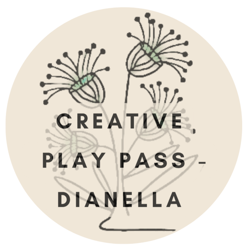 Creative Play Friday - Single Play Pass – Imagination Haven